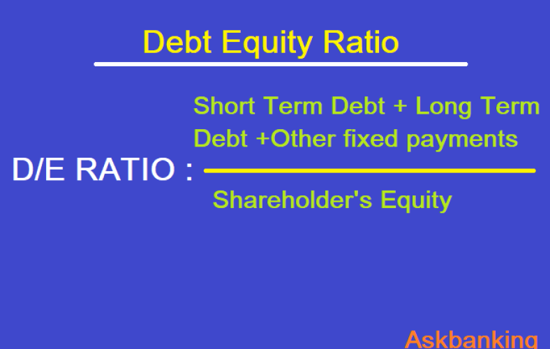 Debt to Equity Ratio Formula For Banks, Calculator Debt to Equity Ratio Formula For Banks, Calculator